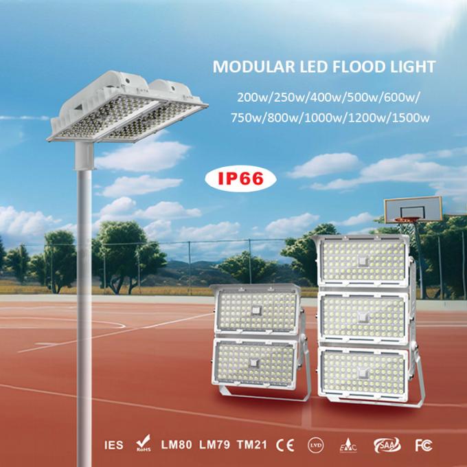 Advantages and Application Prospects of Modular LED Street Lights